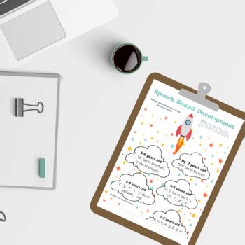 Speech Sound Development Handout By Supportive Speech Therapy TPT