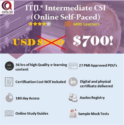 ITIL Intermediate CSI ICertify Training