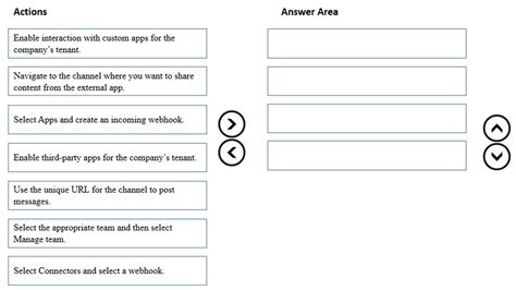 MS 740 Exam Free Actual Q As Page 20 ExamTopics