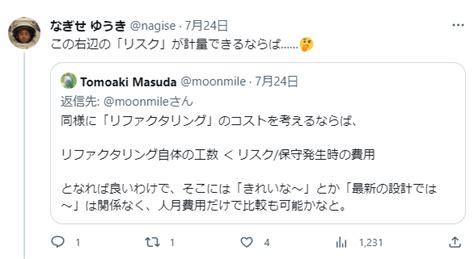 リファクタリングの価値を概算する Moonmile Solutions Blog