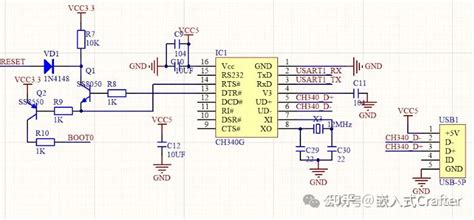 Stm32 串口usart通讯驱动 知乎