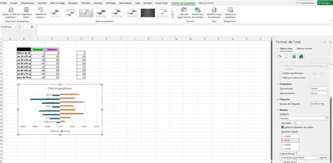 Comment Créer Une Pyramide Des âges Sur Excel
