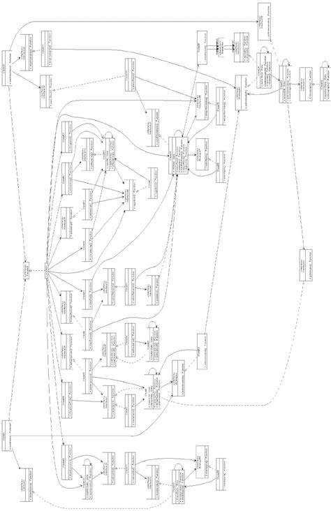 Example Solution 4 Download Scientific Diagram