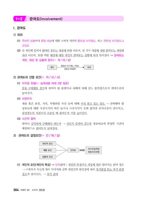 알라딘 미리보기 2017 경영지도사 2차 마케팅