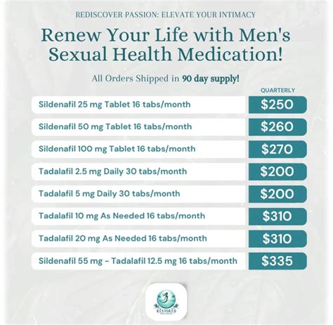 Mens Sexual Health Restored Wellness