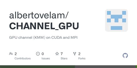 Trouble With Cufft On Multiple Gpus Gpu Accelerated Libraries