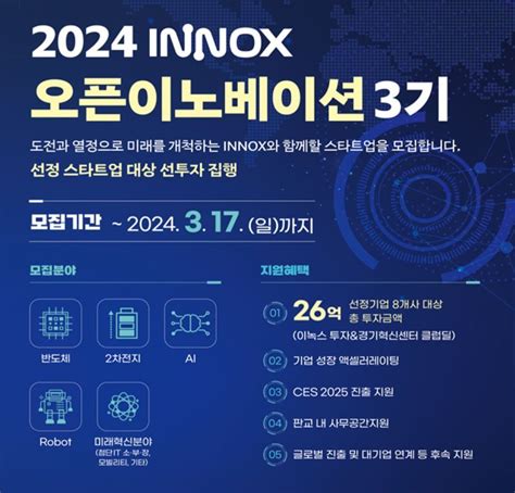 Linkedin 김태현 페이지 경기혁신센터 26억원 선투자 Innox 오픈이노베이션 3기 스타트업 모집~3월17일