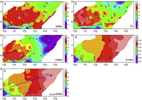 Spatial Distribution Patterns Of A χ Lf 10 8 M 3 Kg B Sirm 10 Download Scientific