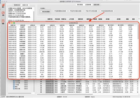 股票量化分析工具qtyx使用攻略——形态选股结果回测更新v256 Csdn博客