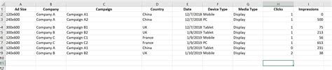 Creating New Variables With Dax Dataset Example I Microsoft