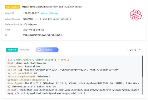 Stop Bots Sqli And Xss — This Open Source Waf Has 16k Github Stars