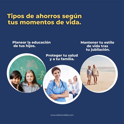 Plantillas Ahorro Gratis Y Editables Canva