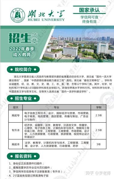 湖北成人高考专科怎么报名？湖北成人高考专科报名流程 知乎