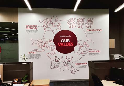 Aman Shukla On Linkedin Inspiring Knowledge Experience