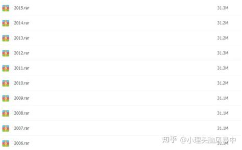 数据分享中国1980 2015逐年年平均气温年降水量空间插值数据集 知乎