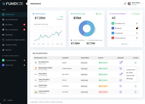 Fundeze Intelligent Investment Platform