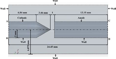 Figure 1 From Numerical Simulation Of Helium Arc At High Pressure And