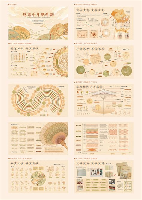 中国好创意大赛官网 1