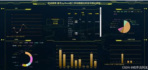 【2025】智慧居家养老服务平台的设计与实现、基于ai的居家养老服务平台、居家养老服务平台开发、智慧养老服务平台设计智慧养老平台 Csdn博客