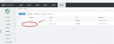 Cve 漏洞编号 申请流程cve编号申请 Csdn博客