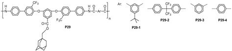 polymers free full text functional aromatic polyamides