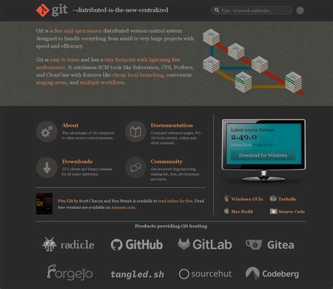 Git Vs Github Vs Gitlab Vs Gitee：开发者必备的版本控制工具全解析gitee和github和gitlab Csdn博客