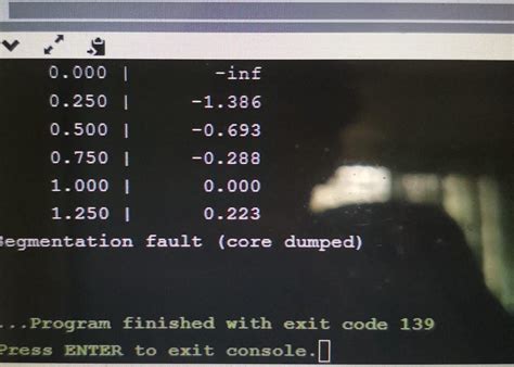 solved the following code intends to calculate the equation
