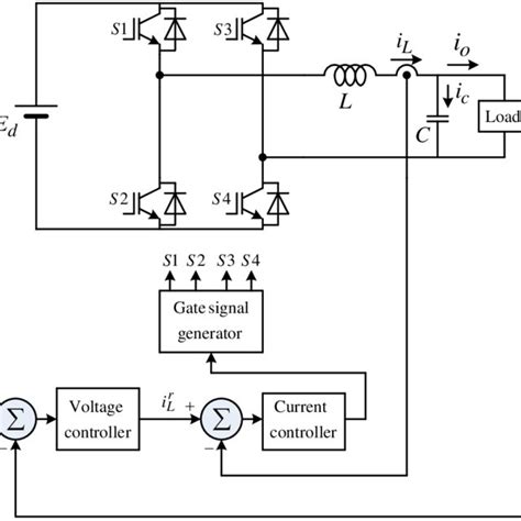 Electrical Schematic Of The Differential Preamplifier And Latch Note