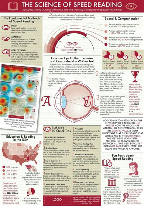 Best 13 Nixcraft Cool Flowchart Showing Linux And Unix Shell Execution Flow Chart Artofit