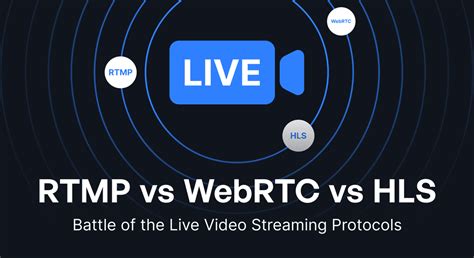 Webrtc Turn Server Everything You Need To Know