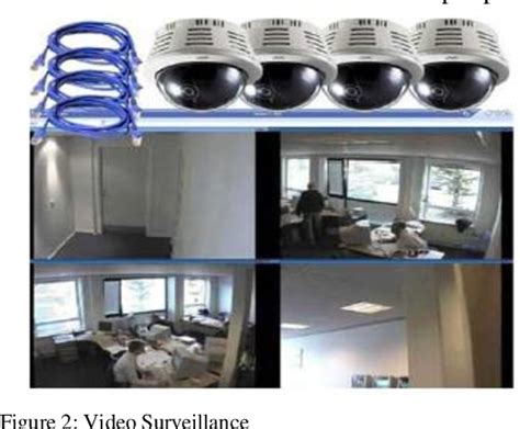 Figure 2 From Peer To Peer Communication Between Android Device And Pc