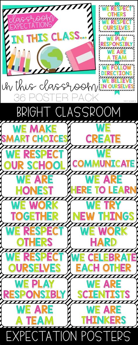 Classroom Expectations Classroom Expectations Classroom Expectations