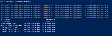 How To Use Passwords In Powershell D2c It