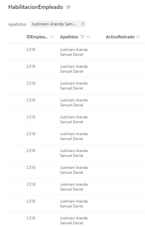 Solved Update Multiple Sharepoint Fields At Once From Pow Power