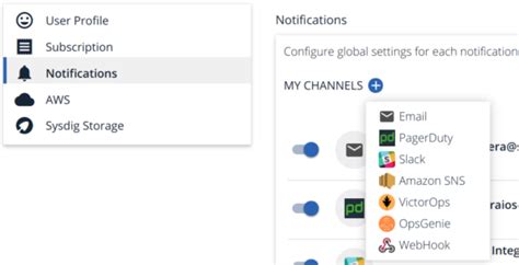 Send Kubernetes Docker Events To Elasticsearch Splunk