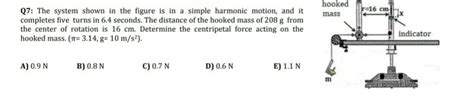 Solved Hooked Mass R16 Cm Q7 The System Shown In The