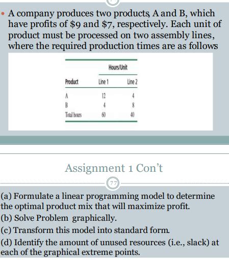 Solved A Company Produces Two Products A And B Which Have