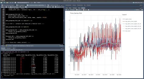 Datascience Machinelearning Timeseries Rstats 🔥 Matt Dancho 🔥