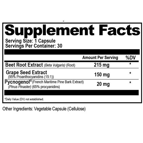 Pycnogenol+