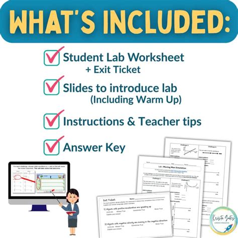 Graphing Accelerated Motion Simulation Lab Phet Moving Man Lab For Physics