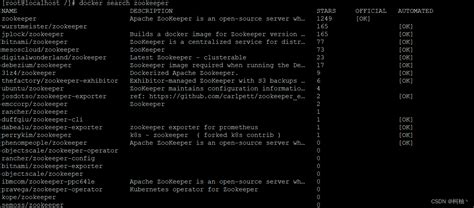 最简单的 Docker搭建kafka集群docker 启动kafka Map Csdn博客