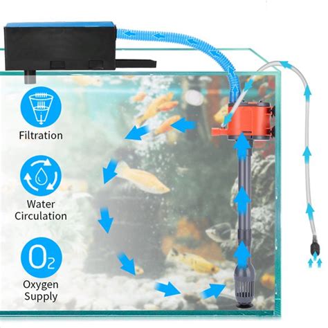 Multi Function Circulating Water Filter Diapteron Shop