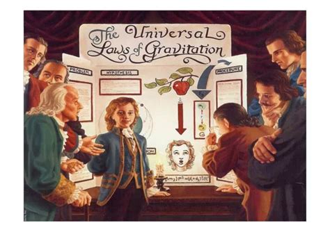 Ppt Creating Testable Questions Powerpoint Presentation Free