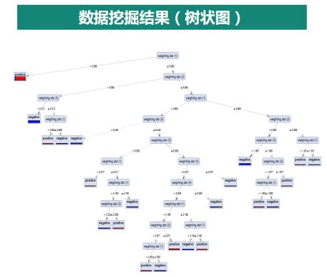 GitHub ZBayes Pic4markdown