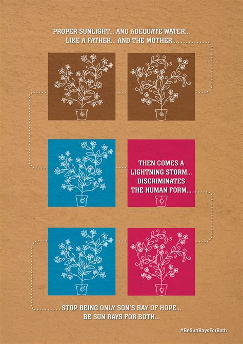 The Campaign Against Pre Birth Sex Selection Behance