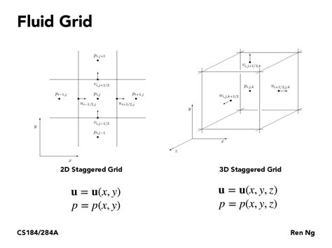cs184 284a lecture slides