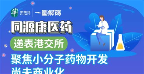 一图解码：同源康医药递表港交所 聚焦小分子药物开发 尚未商业化腾讯新闻