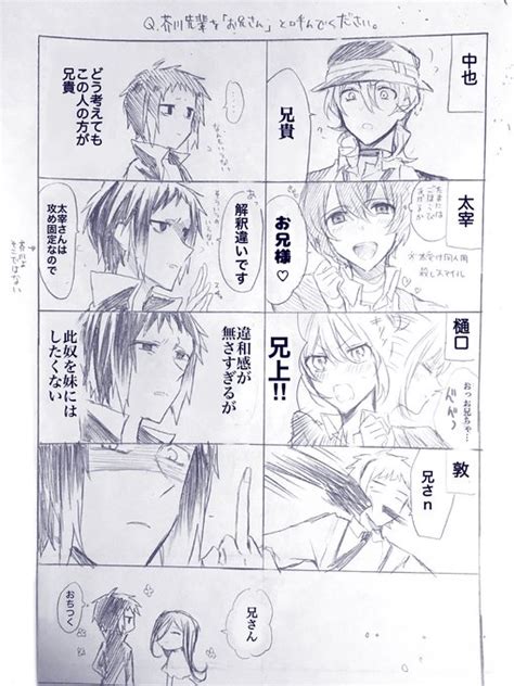 Qあくたわパイセンをお兄さんと呼んでみてください せいるふろっぐ多忙 さんのマンガ ツイコミ仮