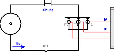 Abb Relays Numerical Differential Relay Download Scientific Diagram