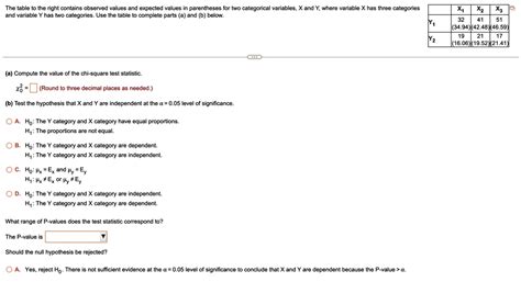 solved the table to the right contains observed values and expected